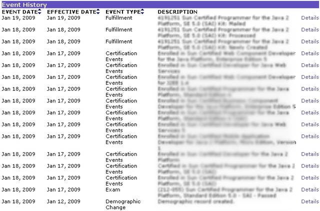 【證照】JAVA SCJP 5.0 通過必須做什麼? - 理工宅