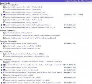 【證照】JAVA SCJP 5.0 通過必須做什麼? - 理工宅